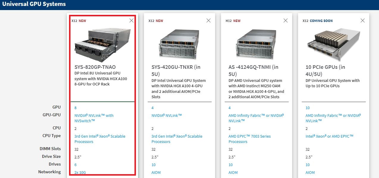 採用8U尺寸機箱，Supermicro推出新款8-GPU通用伺服器 | iThome